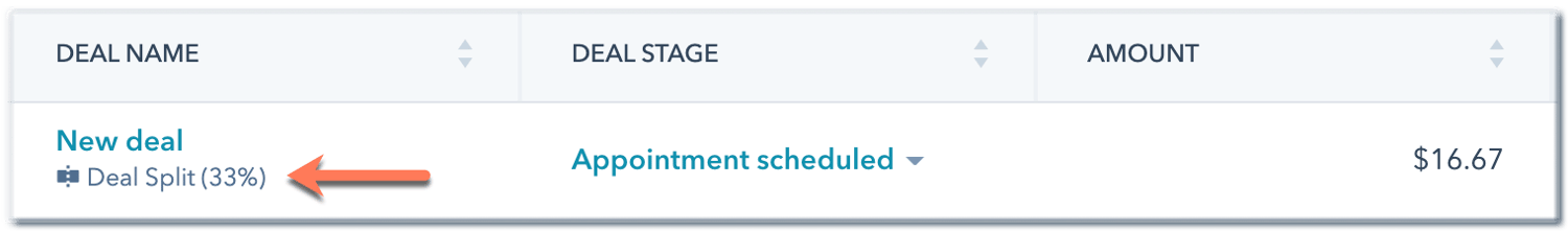Split deal credit among users