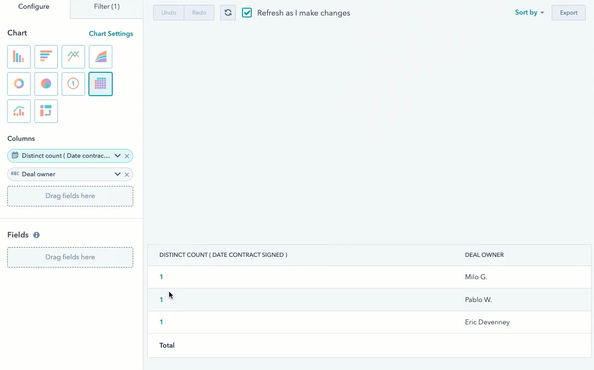 Understand The Custom Report Builder