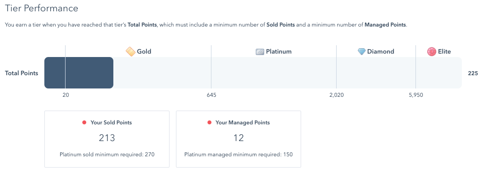 View and manage your partner dashboard