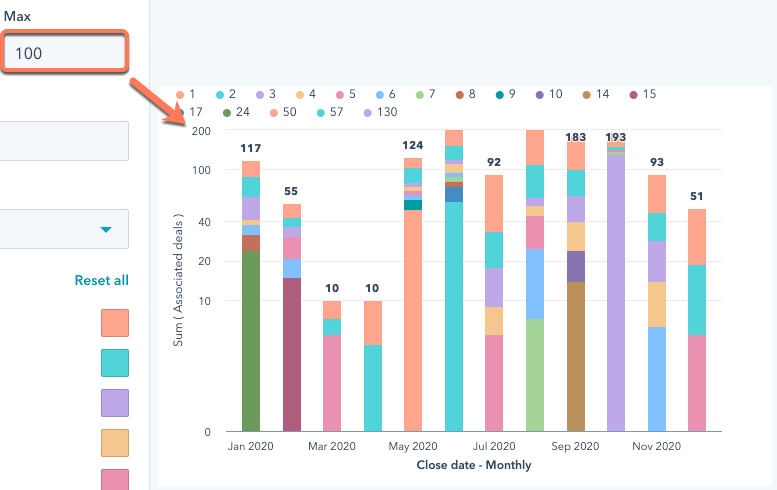 Create reports with the custom report builder