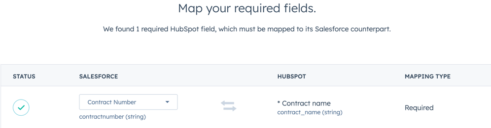 Sync custom objects between HubSpot and Salesforce