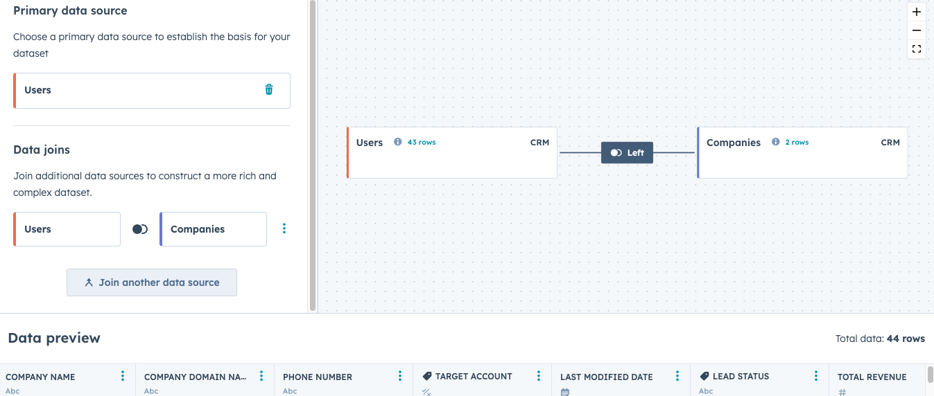 Use data join in datasets