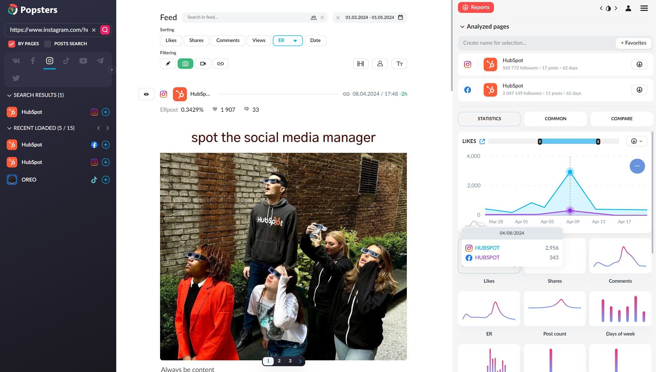 The 20 Best Social Media Analytics Tools for Marketers